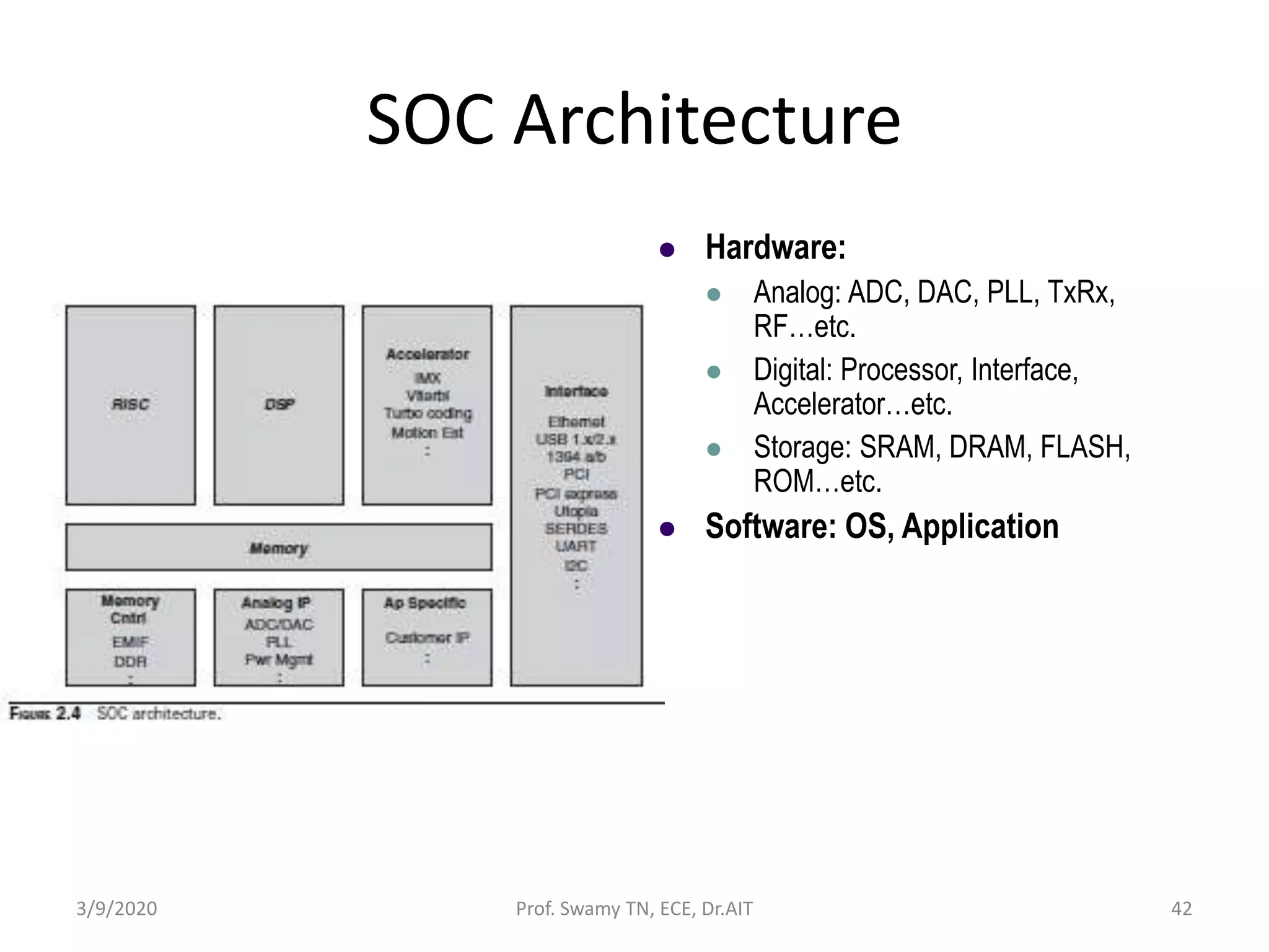 System on Chip | PPTX