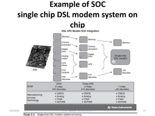 System on Chip | PPTX