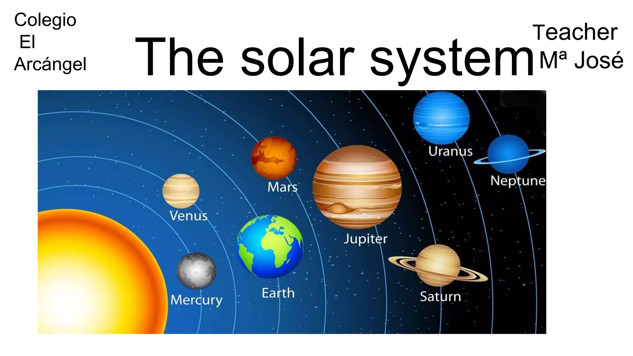 Unit 1 social science. all about my world | PPT | Free Download