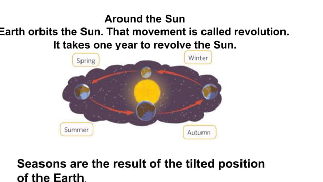 Unit 1 social science solar system | PPTX