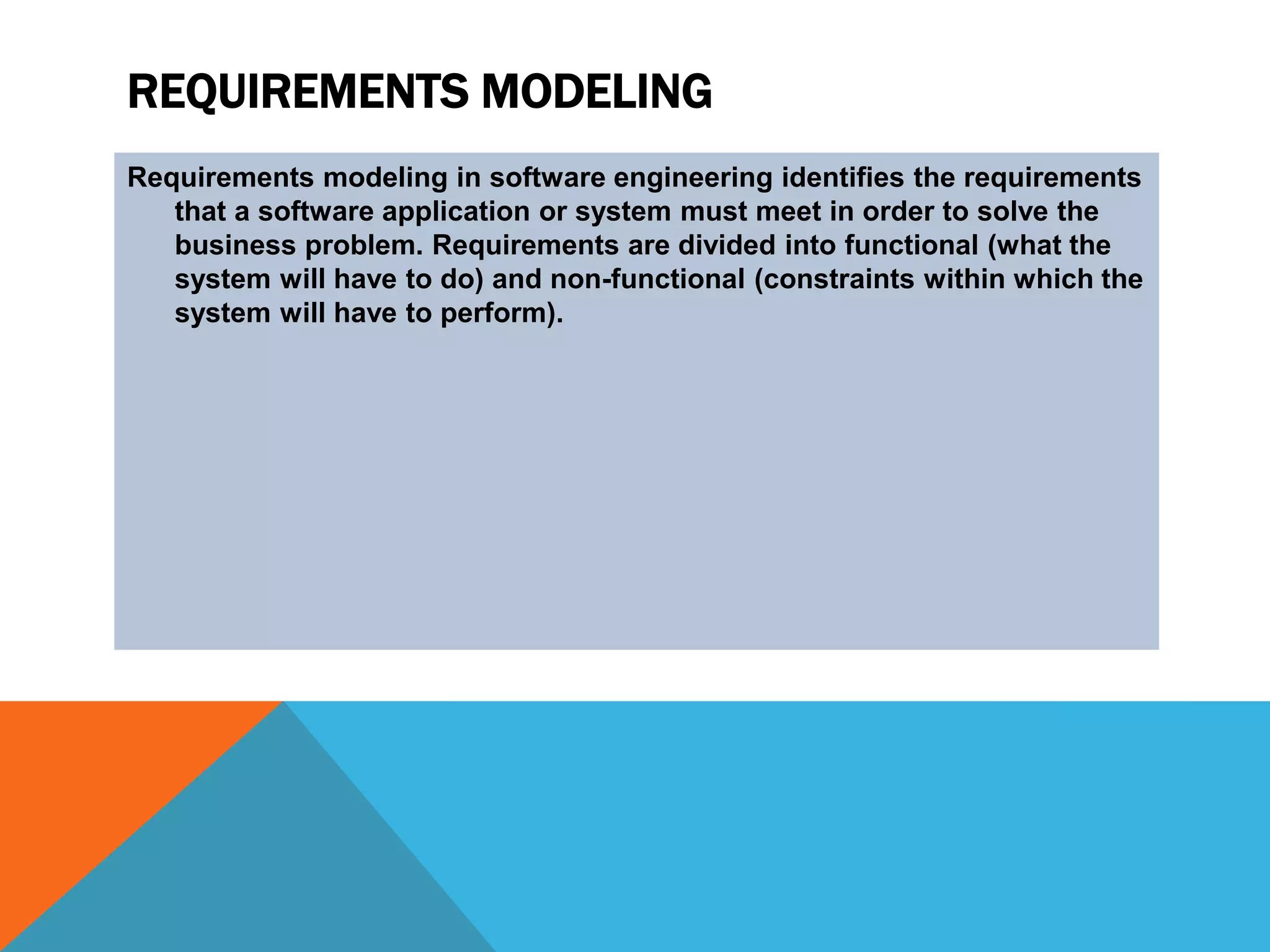 Software engineering fundamentals | PPT