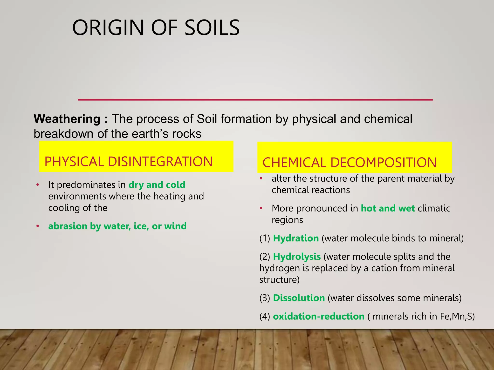 unit 1_Soil.pptx