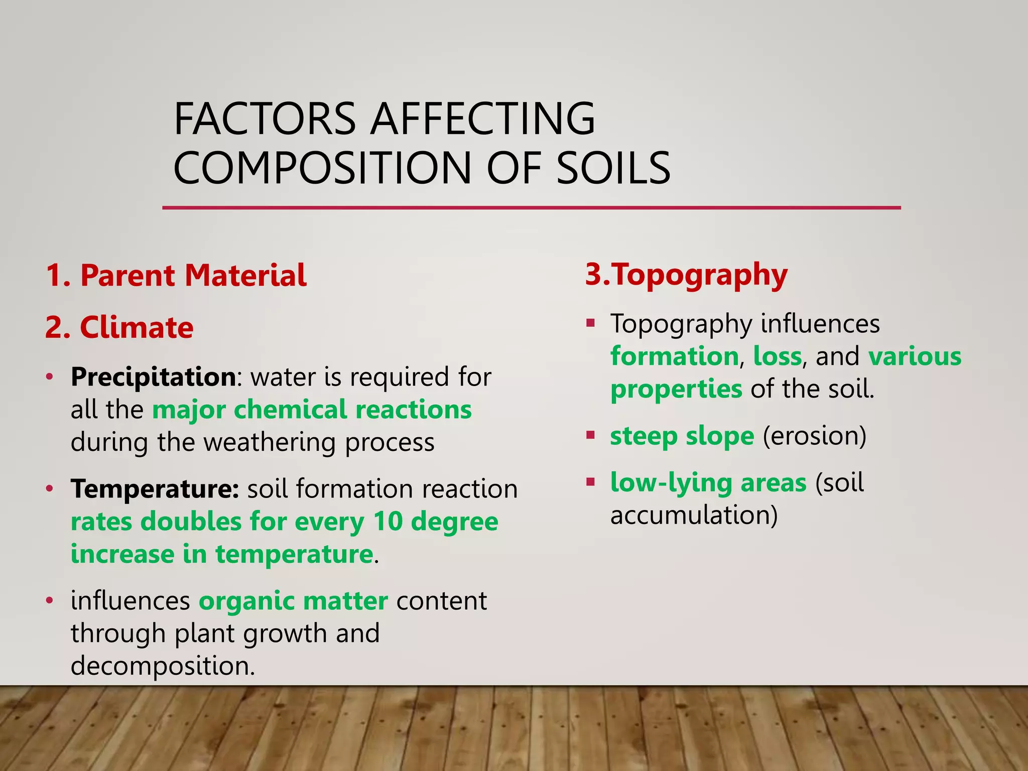 unit 1_Soil.pptx