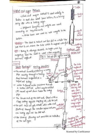 Unit 1 soil exploration Hand written notes | PDF