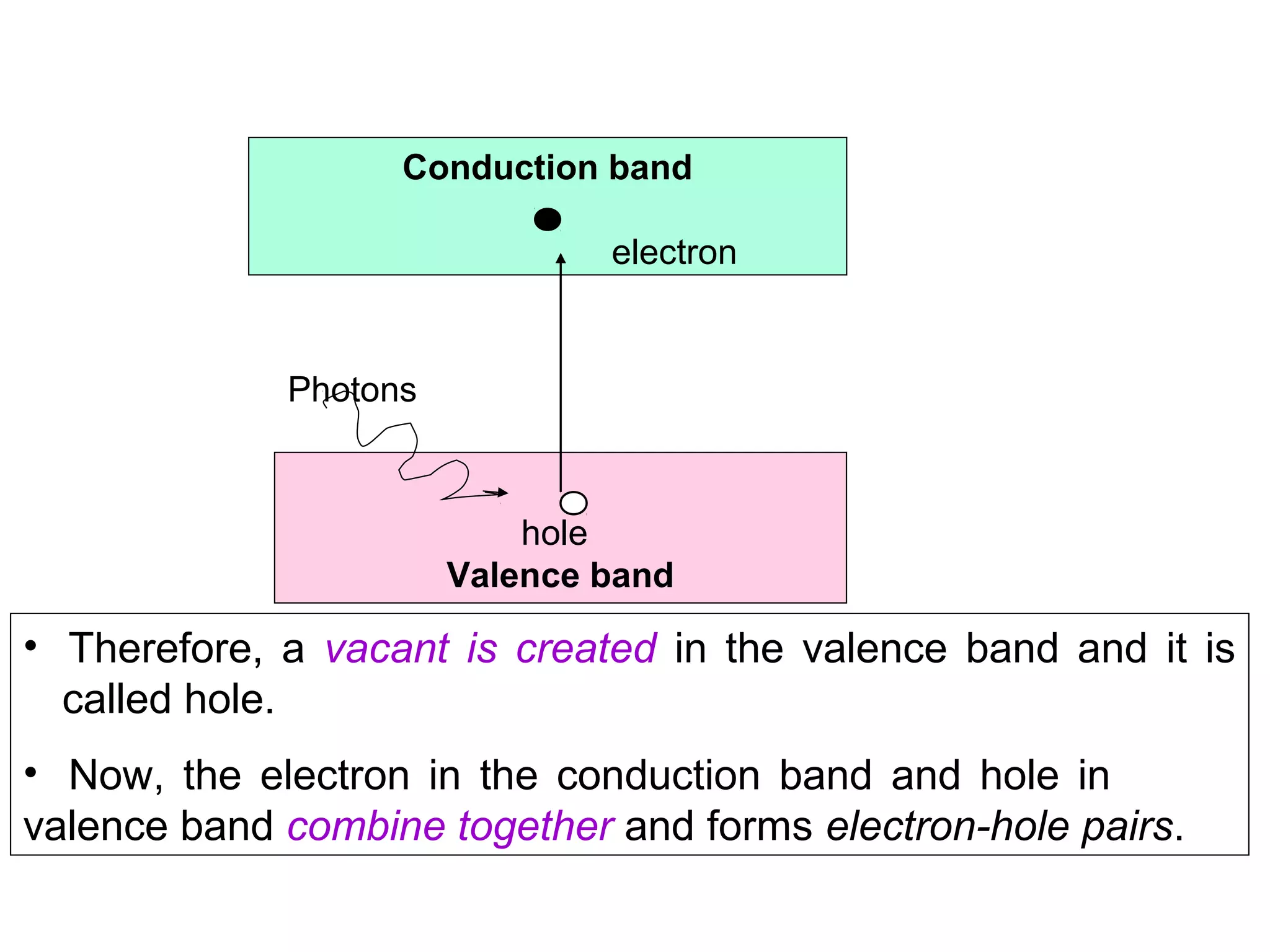 UNIT 1 Solar Cell theory.pdf