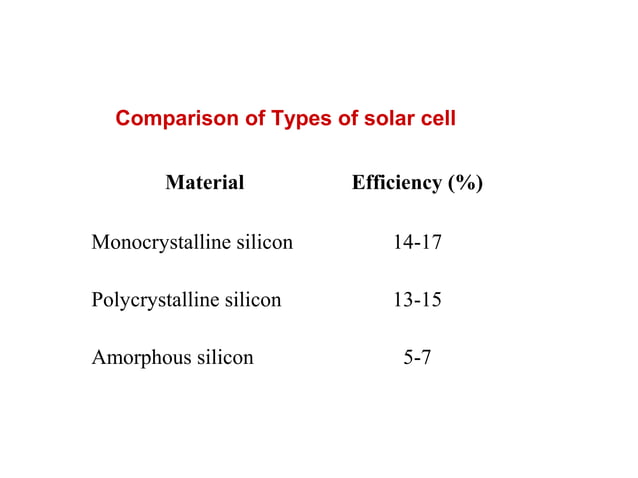 UNIT 1 Solar Cell theory.pdf