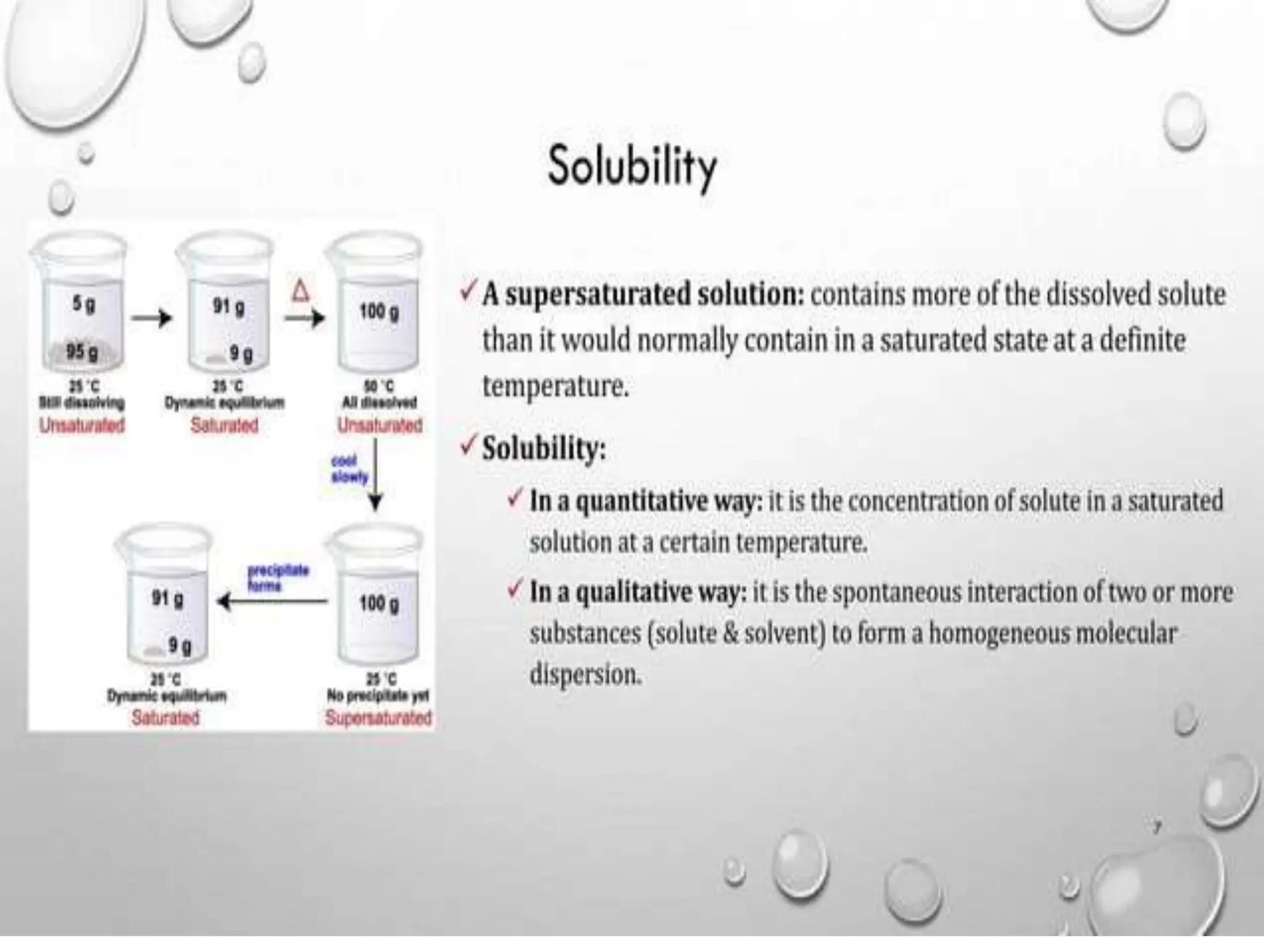 Physical pharmacy unit 1 solubility of drugs.pptx