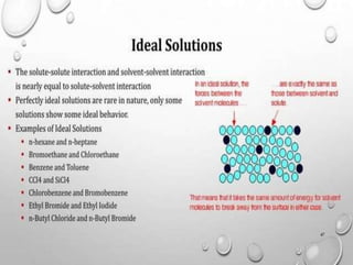 Physical pharmacy unit 1 solubility of drugs.pptx | Mental Health | Diseases and Conditions