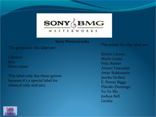 Unit 1 sony subsidiaries | PPT