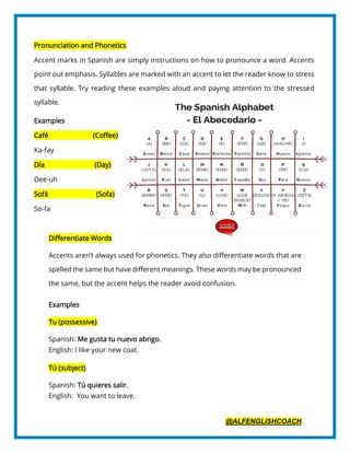 UNIT 1 SPANISH ALPHABET Pronunciation and Phonetics.pdf