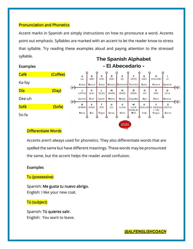UNIT 1 SPANISH ALPHABET Pronunciation and Phonetics.pdf