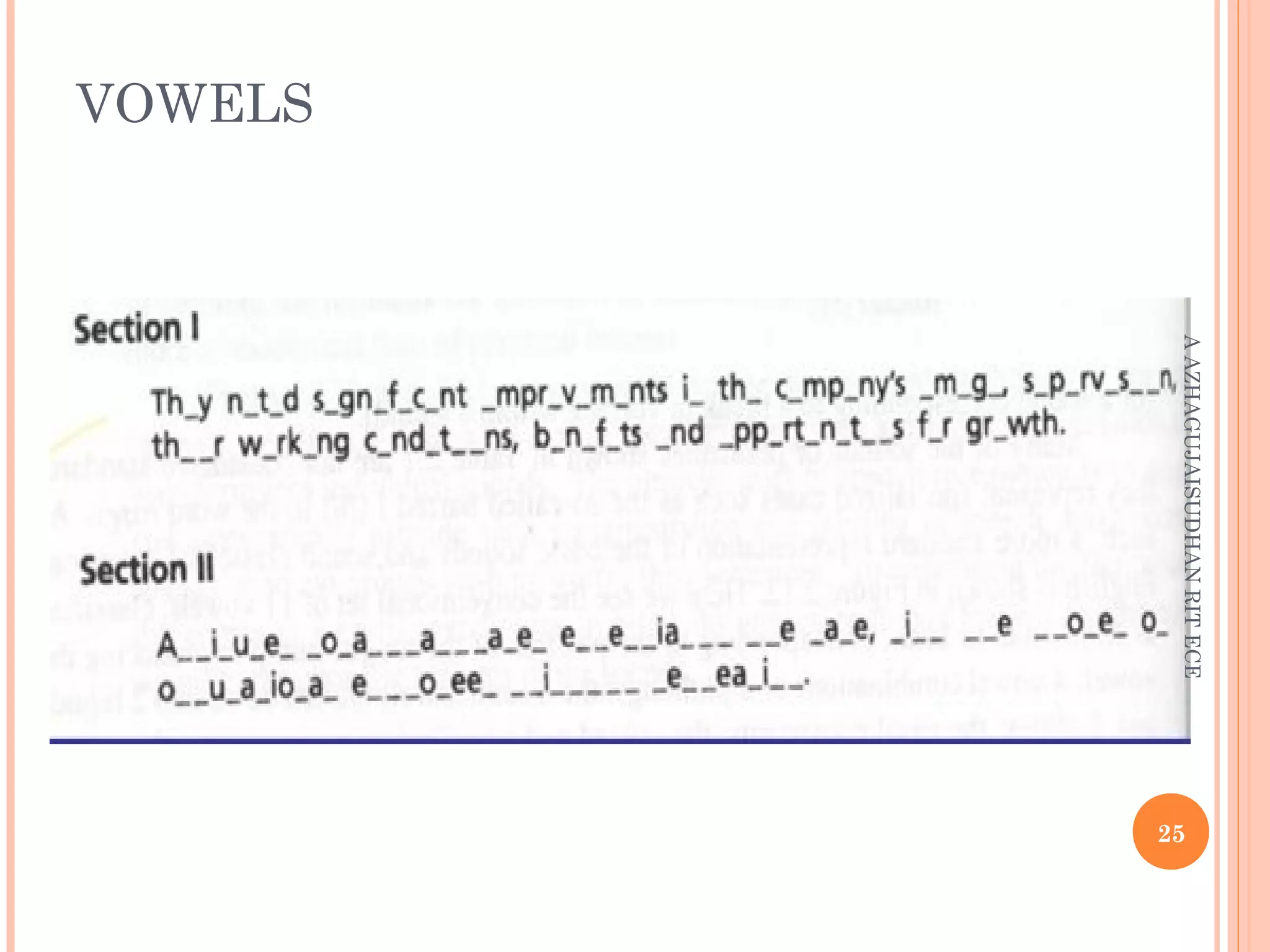 Unit 1 Speech Processing Ppt Digital Audio Computer Software And Applications