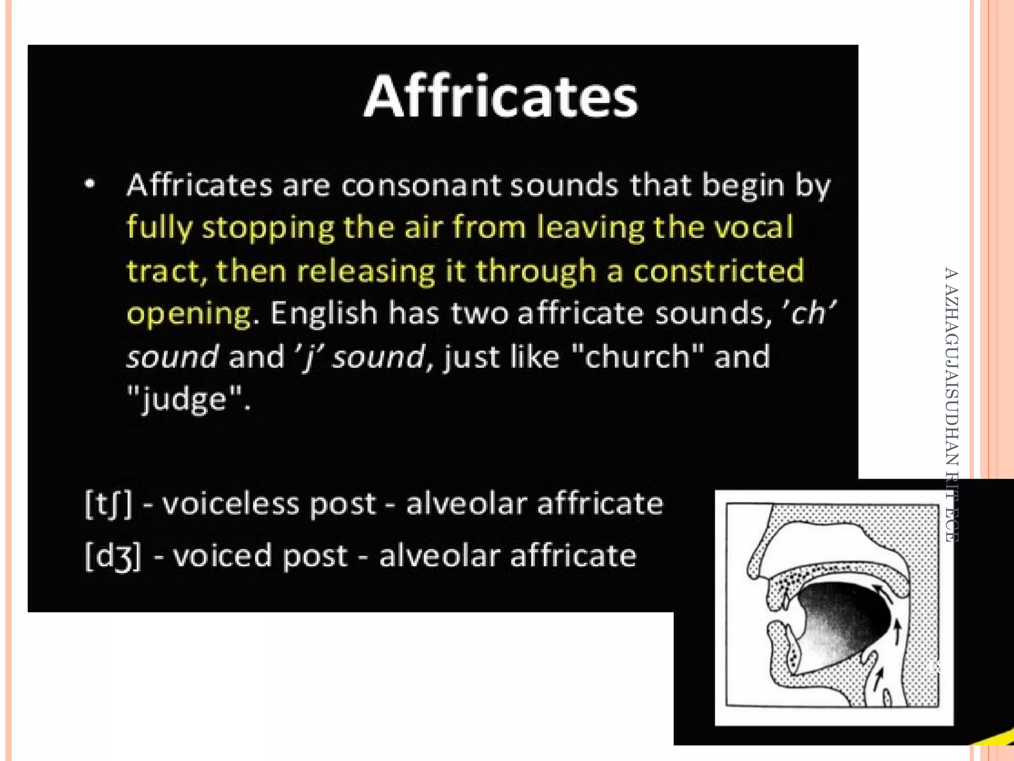 Unit 1 Speech Processing Ppt Digital Audio Computer Software And Applications