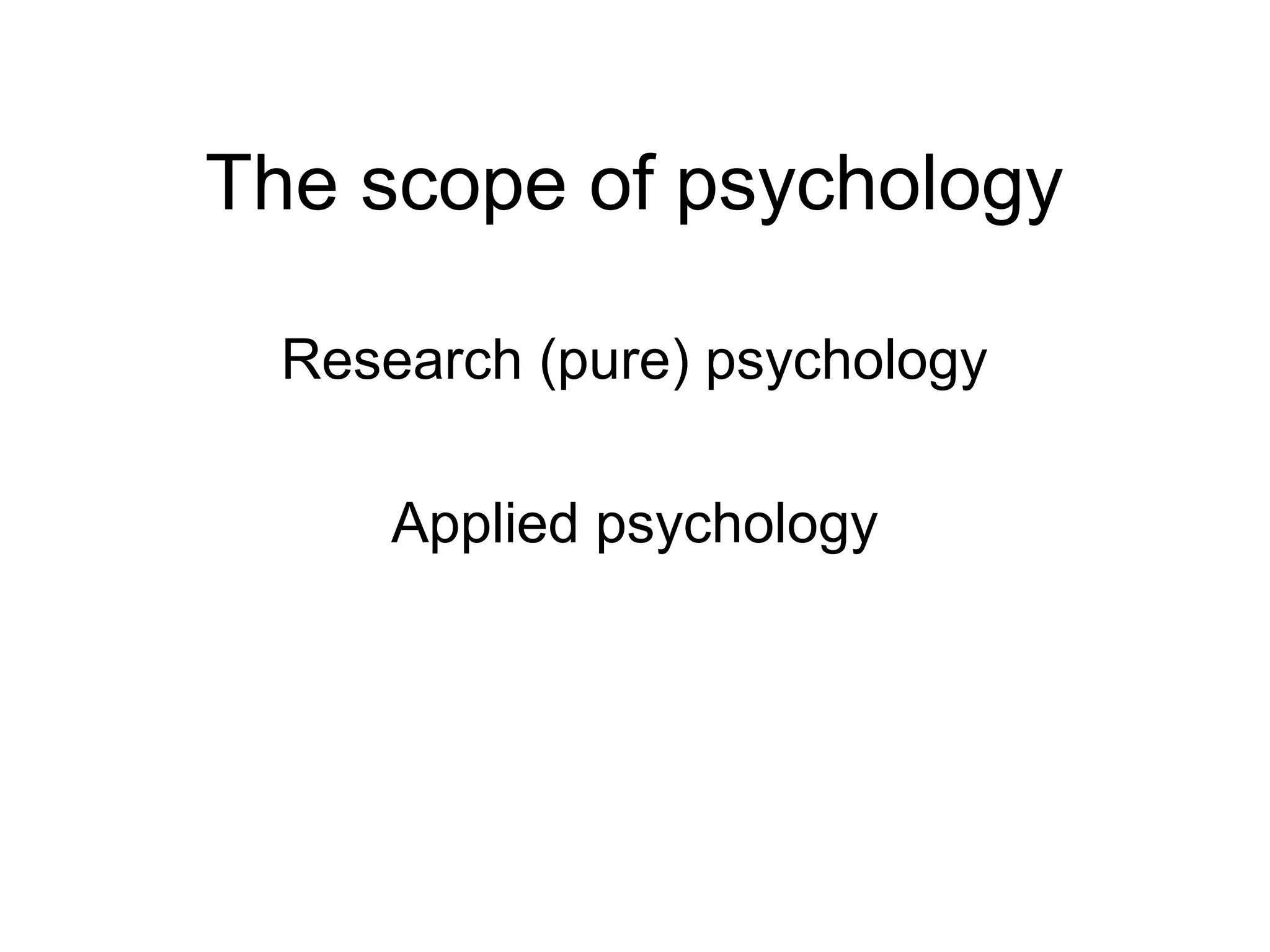 INTRODUCTION OF PSYCHOLOGY | PPT