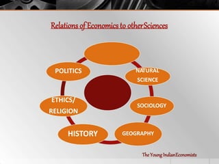 Unit 1st. Scope and nature of economics.pptx