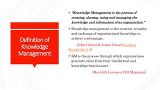 Unit 1st.KNOWLEDGE MANAGEMENT .KNOWLEDGE MANAGEMENT..pptx