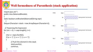 Unit 1_Stack and Queue using Linked Organization.pdf