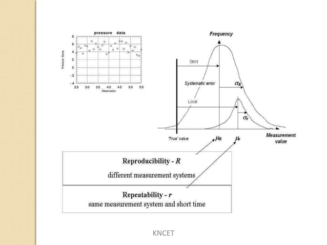 Unit 1 Static And Dynamic Pptx Physics Science