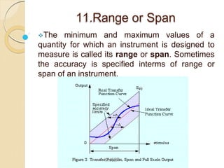 Unit 1 static and dynamic | PPTX