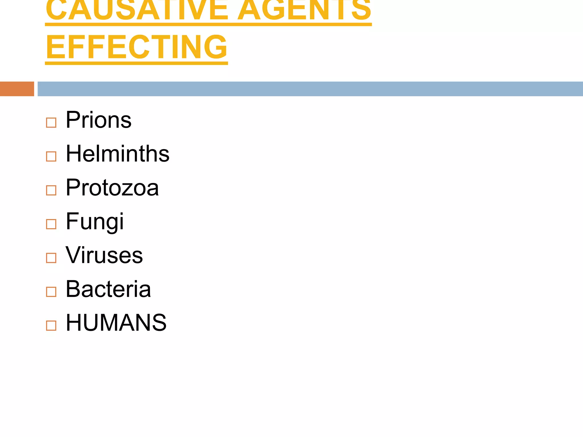 UNIT 1st INTRODUCTION OF PATHOLOGY FOR NURSES | PPTX