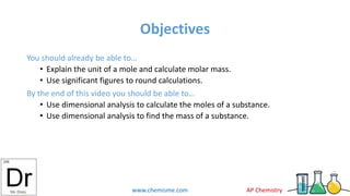 unit_1_stoichiometry.pptx