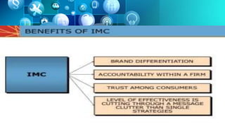 introduction to IMC | PPT