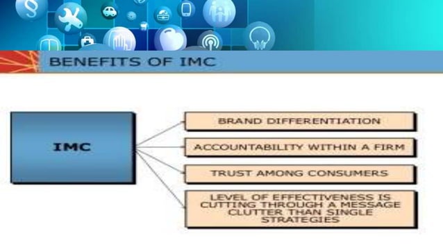 introduction to IMC | PPT | Free download