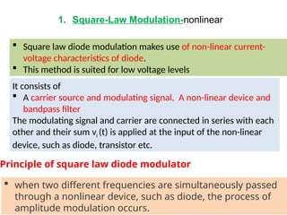 AMPLITUDE MODULATION techniques- DSBSC, DSBFC, SSB, VSB | PPTX
