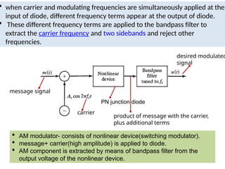 AMPLITUDE MODULATION techniques- DSBSC, DSBFC, SSB, VSB | PPTX