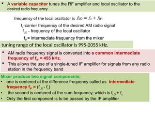 AMPLITUDE MODULATION techniques- DSBSC, DSBFC, SSB, VSB | PPTX