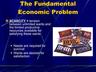 Unit #1 student | PPT