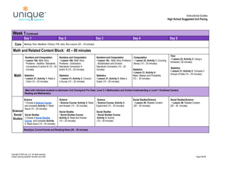 UNIT 1 SUGGESTED PACING.pdf