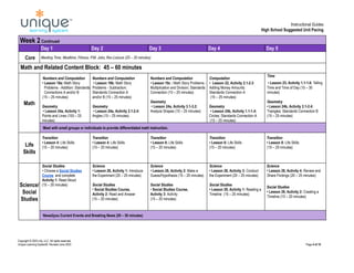 UNIT 1 SUGGESTED PACING.pdf