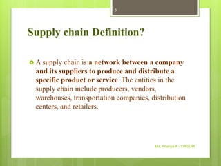Introduction to Supply Chain Management, A comprehensive study | PPTX