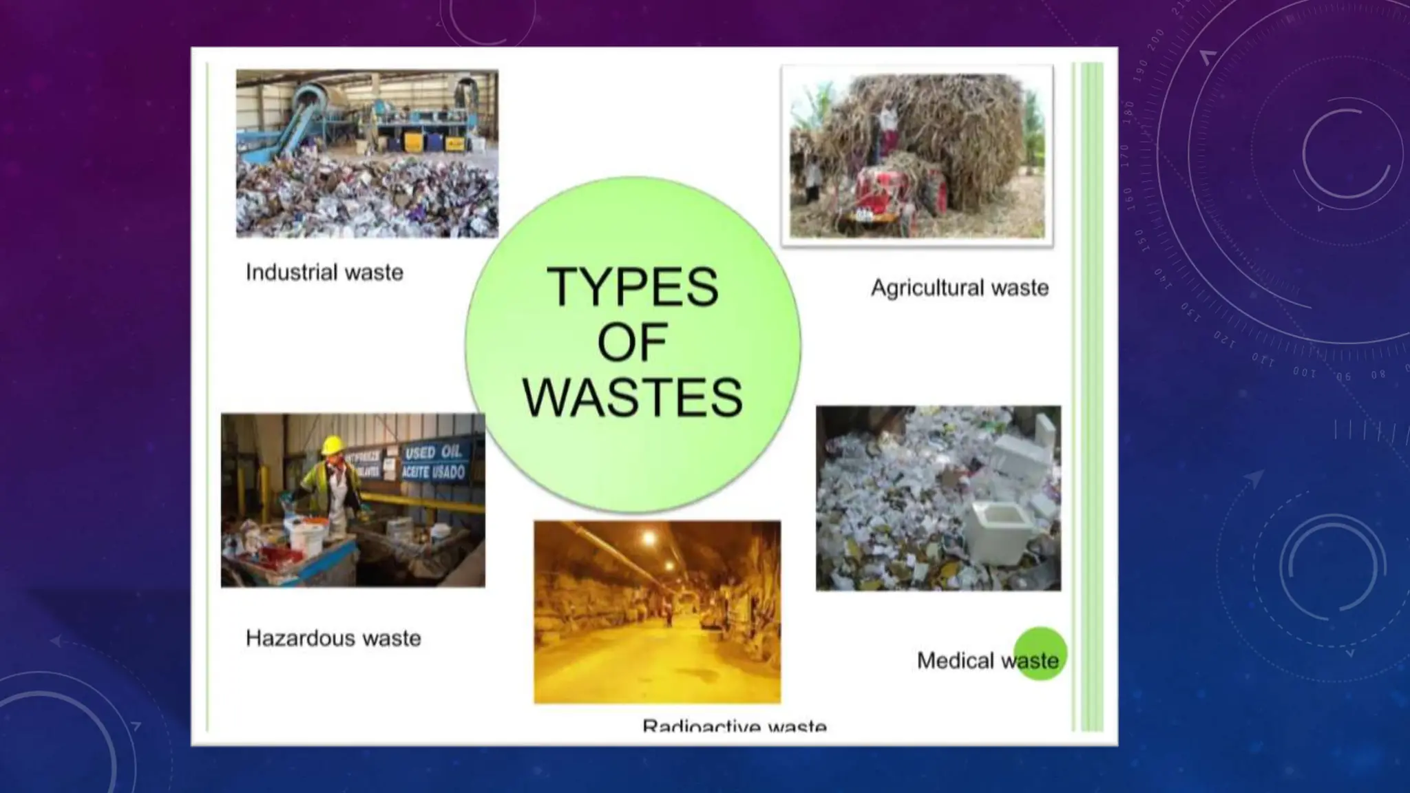 introduction to solid waste management notes | PPTX
