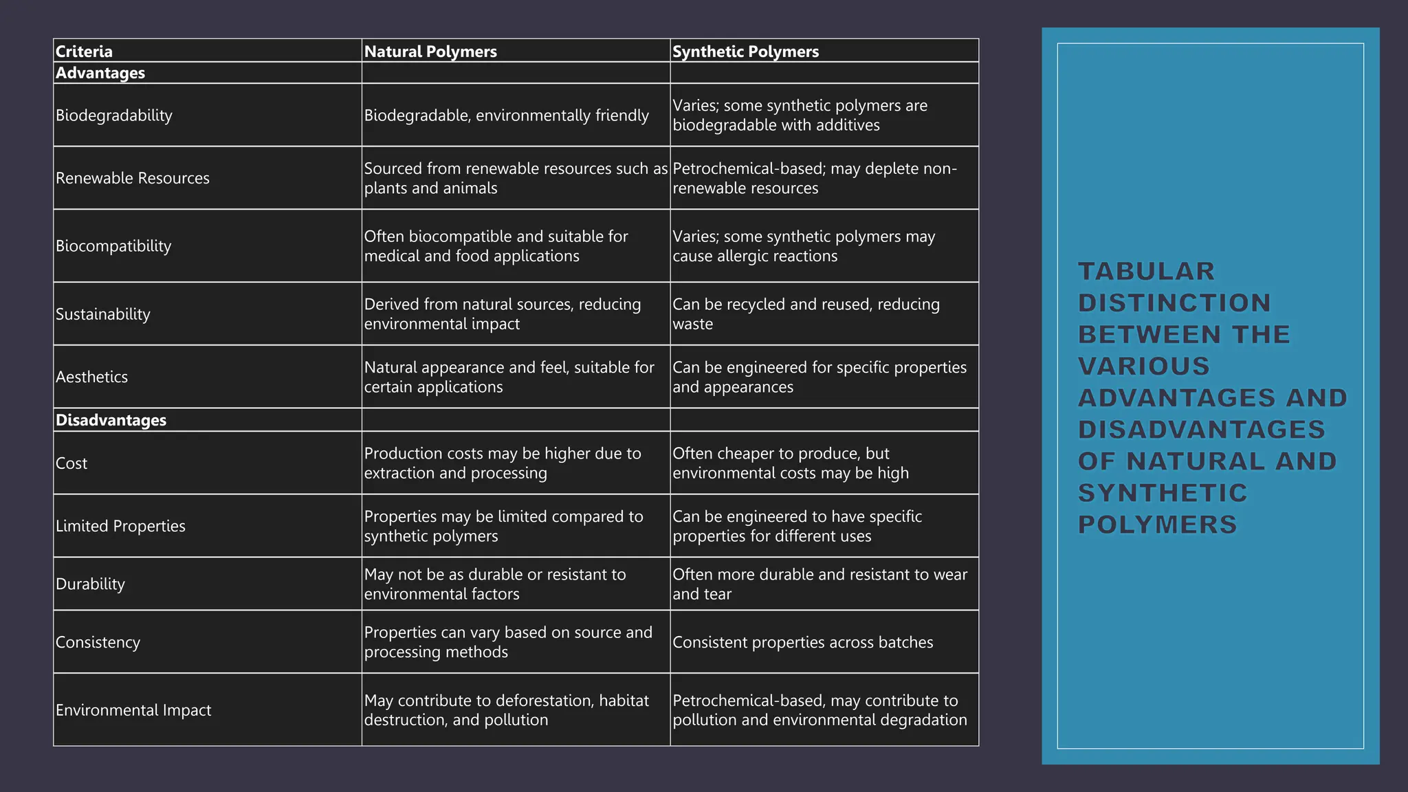 Unit1_Syllbwbnwnwneneneneneneentation_Sem2.pptx