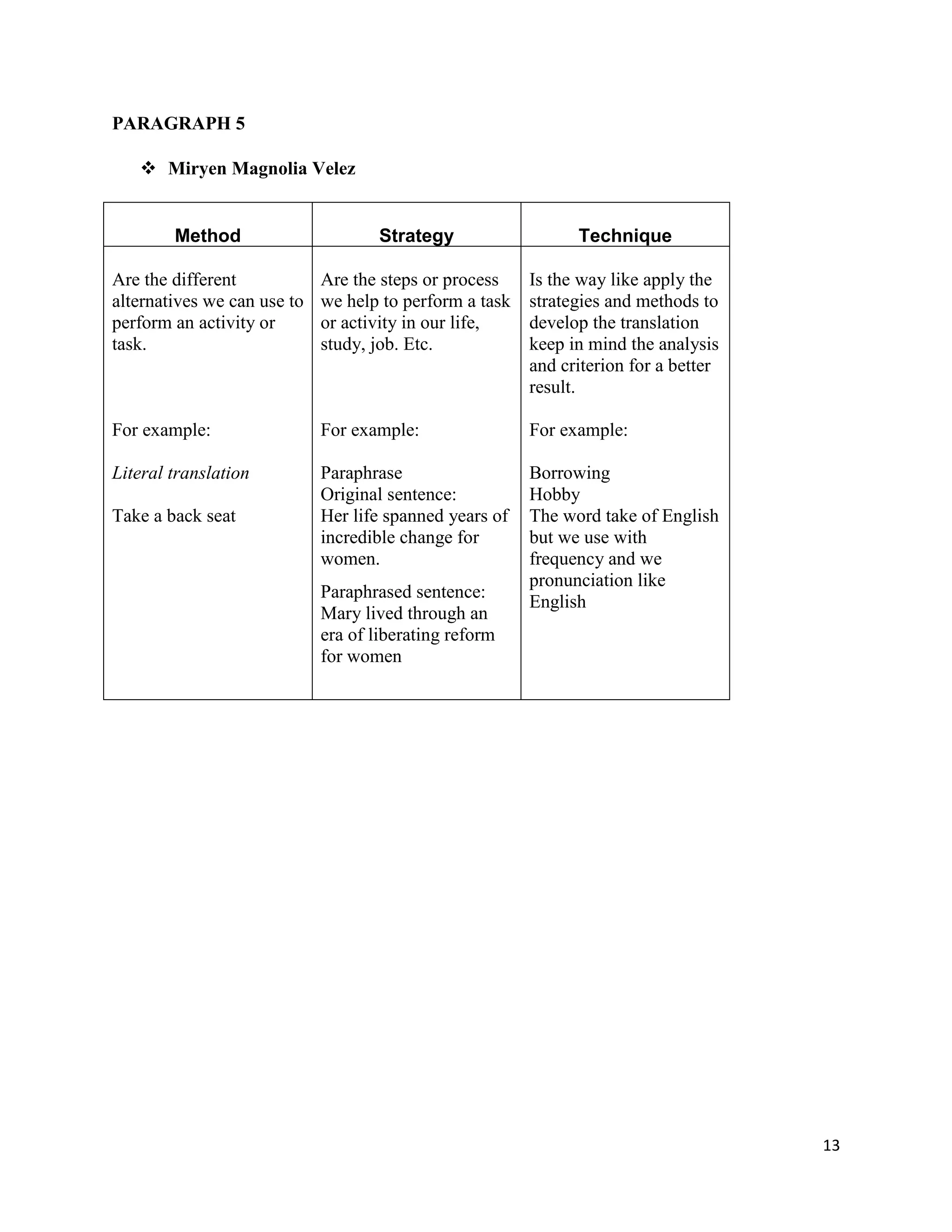 TRANSLATION TECHNIQUES Unit 1 Task 1,2,3,4 | PDF