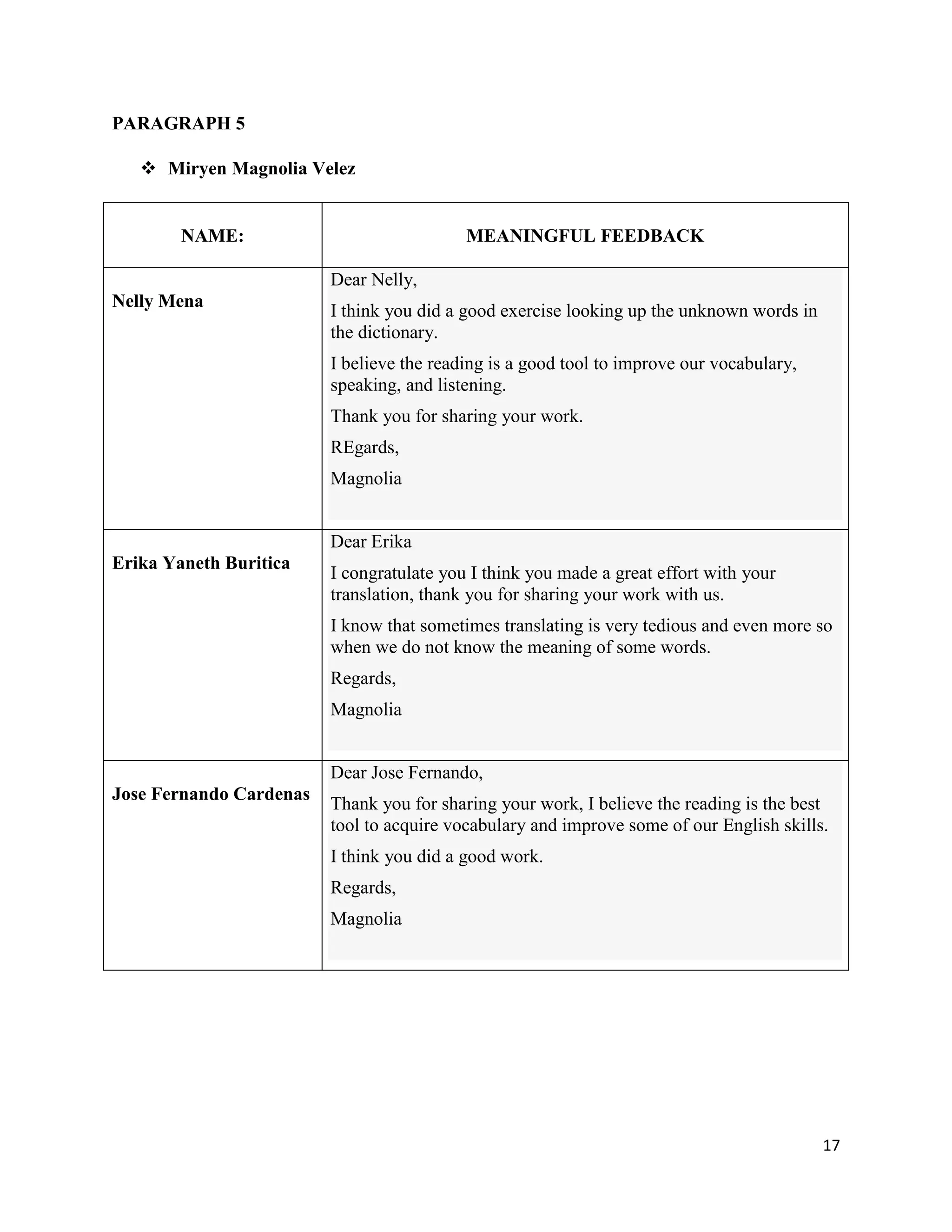 TRANSLATION TECHNIQUES Unit 1 Task 1,2,3,4 | PDF
