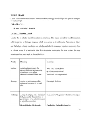 TRANSLATION TECHNIQUES Unit 1 Task 1,2,3,4 | PDF