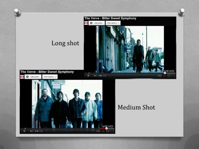 Unit 1 – task 3 | PDF