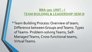 TEAM BUILDING AND RELATIONSHIP UNIT 1 | PPTX