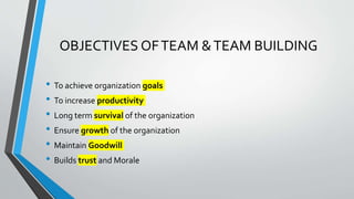TEAM BUILDING AND RELATIONSHIP UNIT 1 | PPT