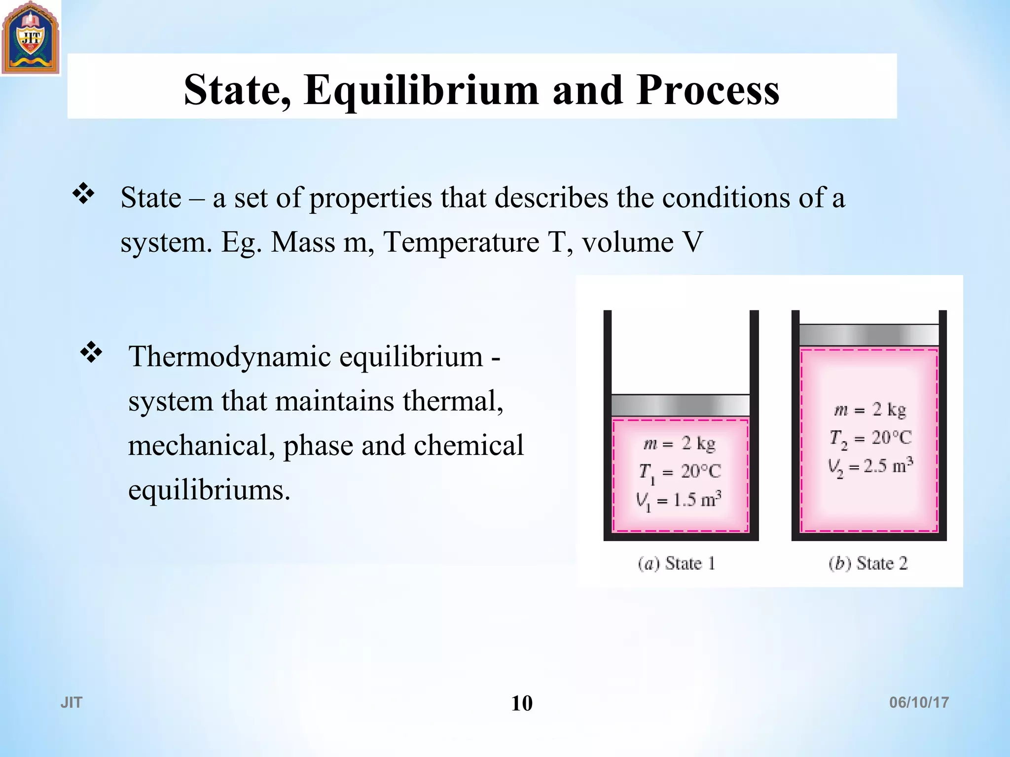 BASIC THERMODYNAMICS | PPT