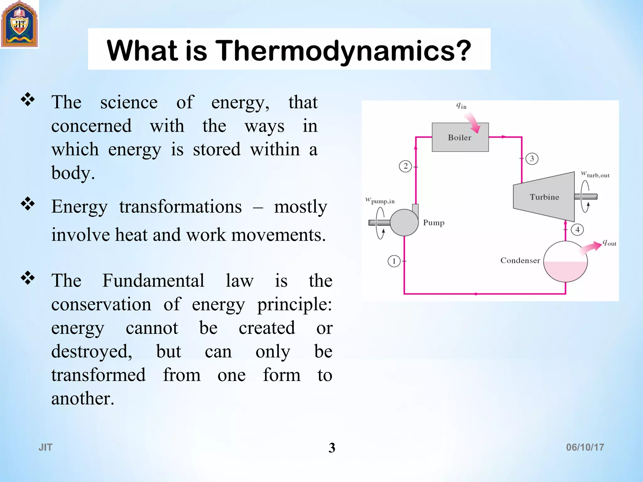 BASIC THERMODYNAMICS | PPT