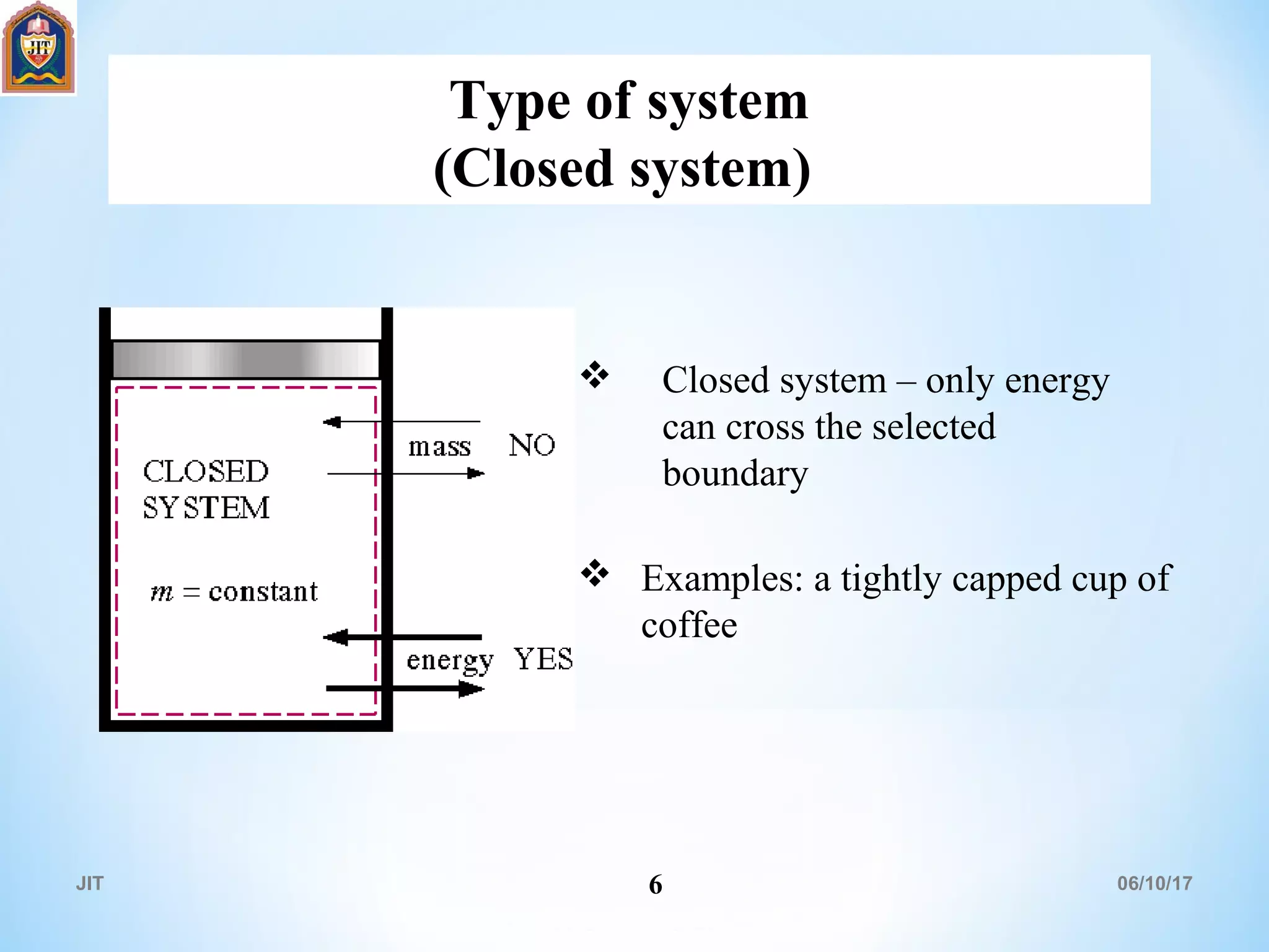 BASIC THERMODYNAMICS | PPT