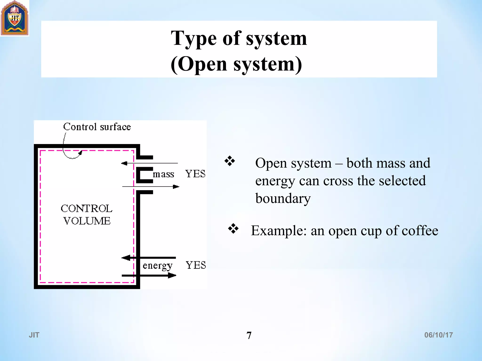 BASIC THERMODYNAMICS | PPT