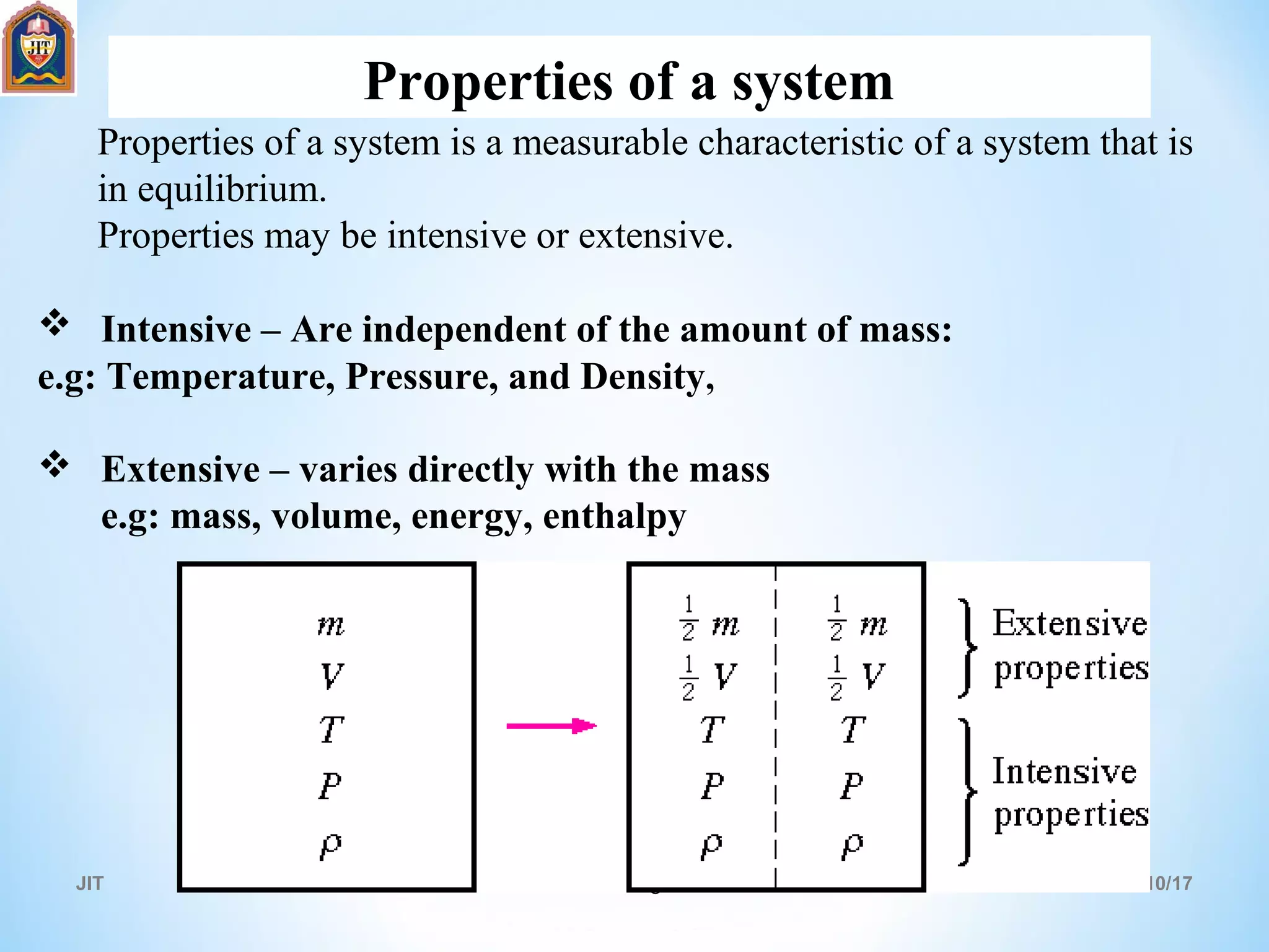 BASIC THERMODYNAMICS | PPT