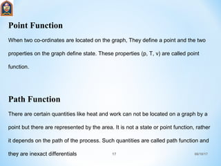 BASIC THERMODYNAMICS | PPT