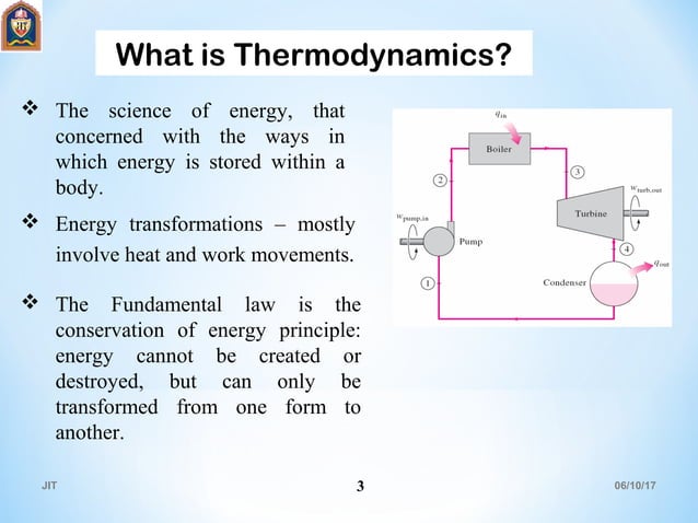 BASIC THERMODYNAMICS | PPT | Chemistry | Science