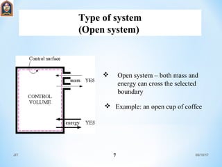 BASIC THERMODYNAMICS | PPT